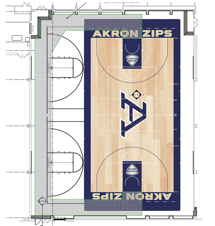 Summit Circle – Zips Athletic Club